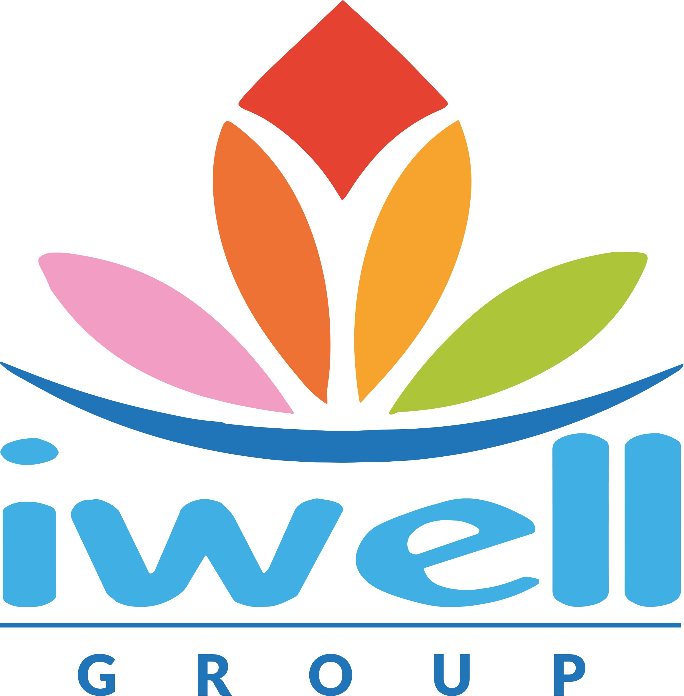 Iwell Group | Sana